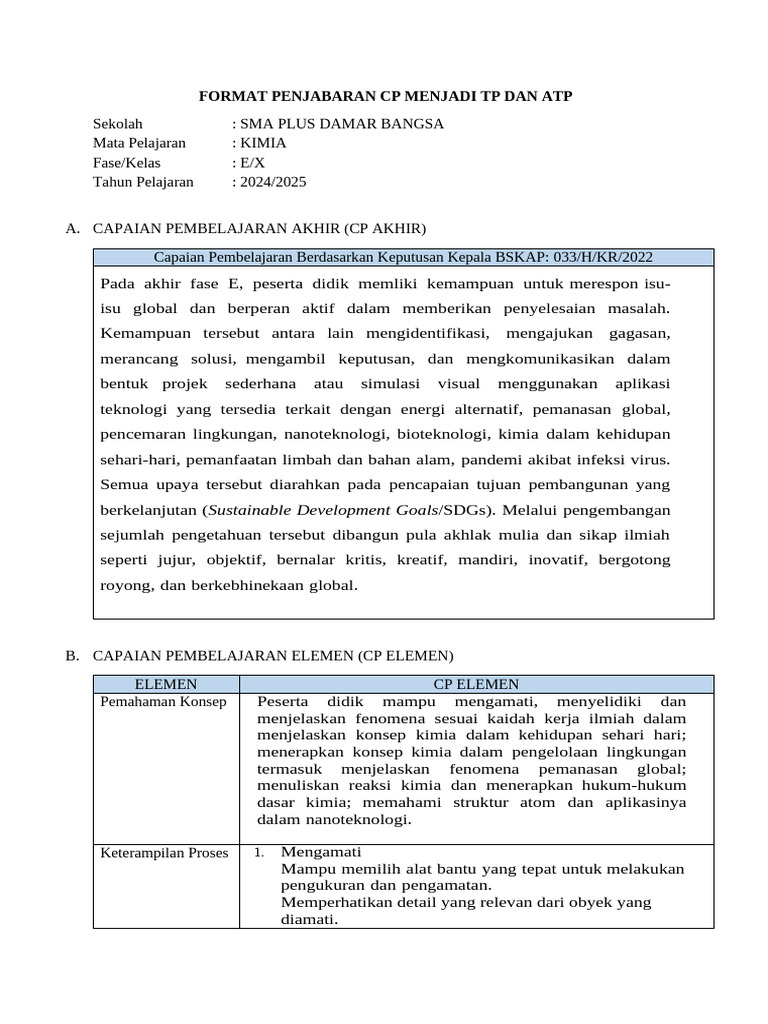 Format Penjabaran CP Menjadi TP Dan Atp | PDF