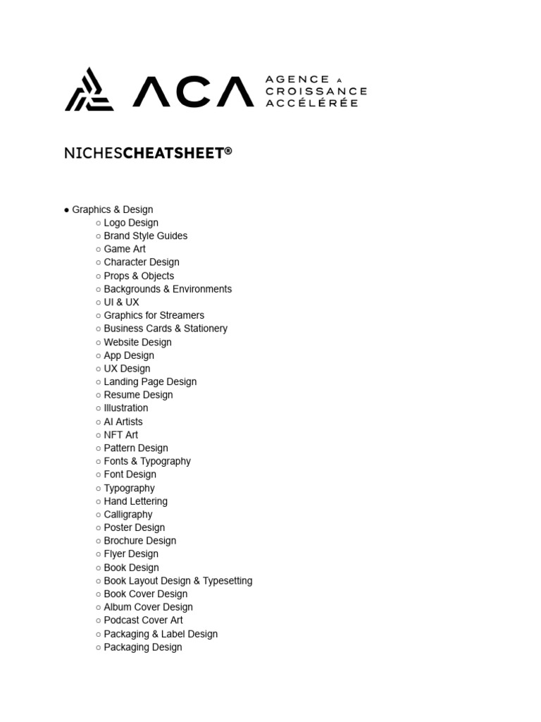 667a8fc854c214ffd724ebcc - ACA CheatSheet Niches | PDF