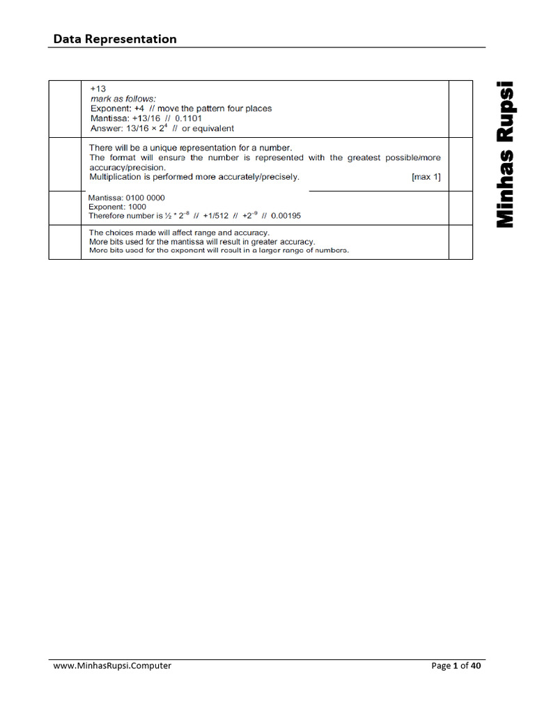 1 -Data Representation - A2 - Paper 3 - MS | PDF