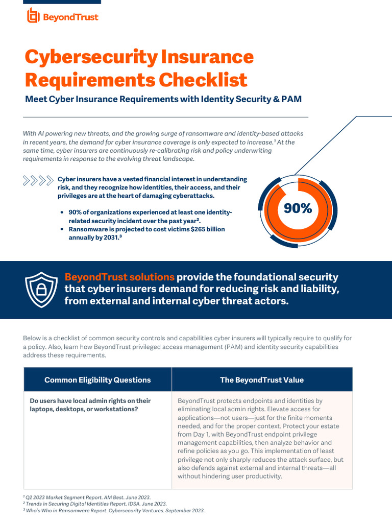 Cybersecurity Insurance Checklist - 2024 | PDF
