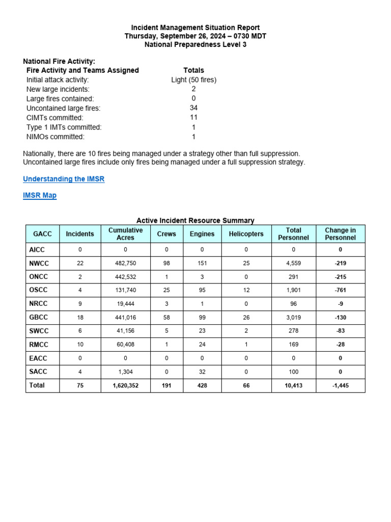 Incident Management Situation Report | PDF
