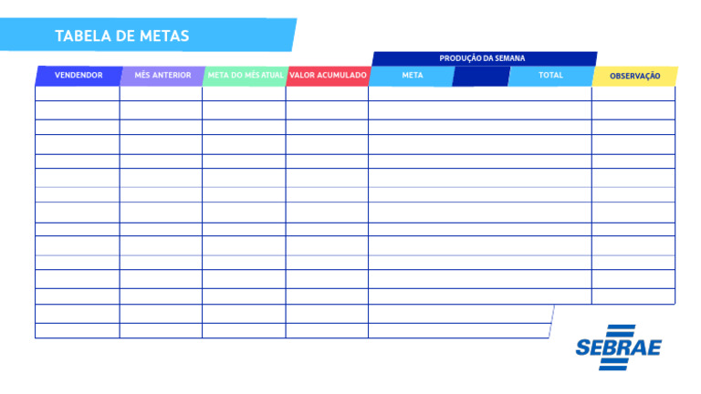 Tabela de Metas | PDF