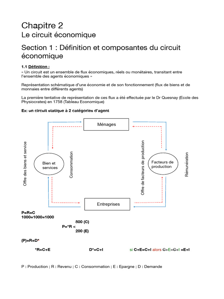 Comprendre le Circuit Économique | PDF | Économie | Économie