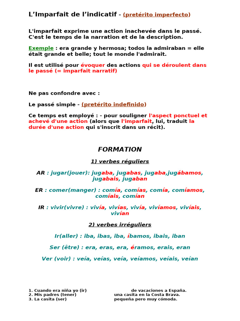 ESP DEBUTANTS Imparfait Indicatif Cours Et Exo | PDF