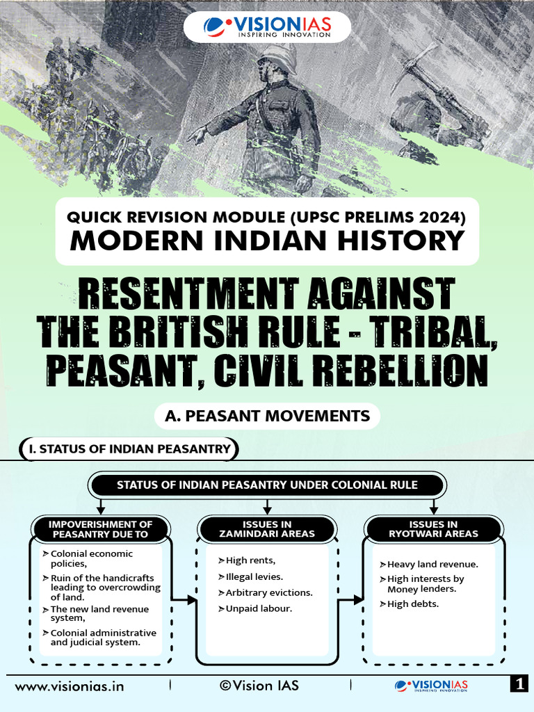 VisionIAS Quick Revision Material December 2024 Resentment Against The ...