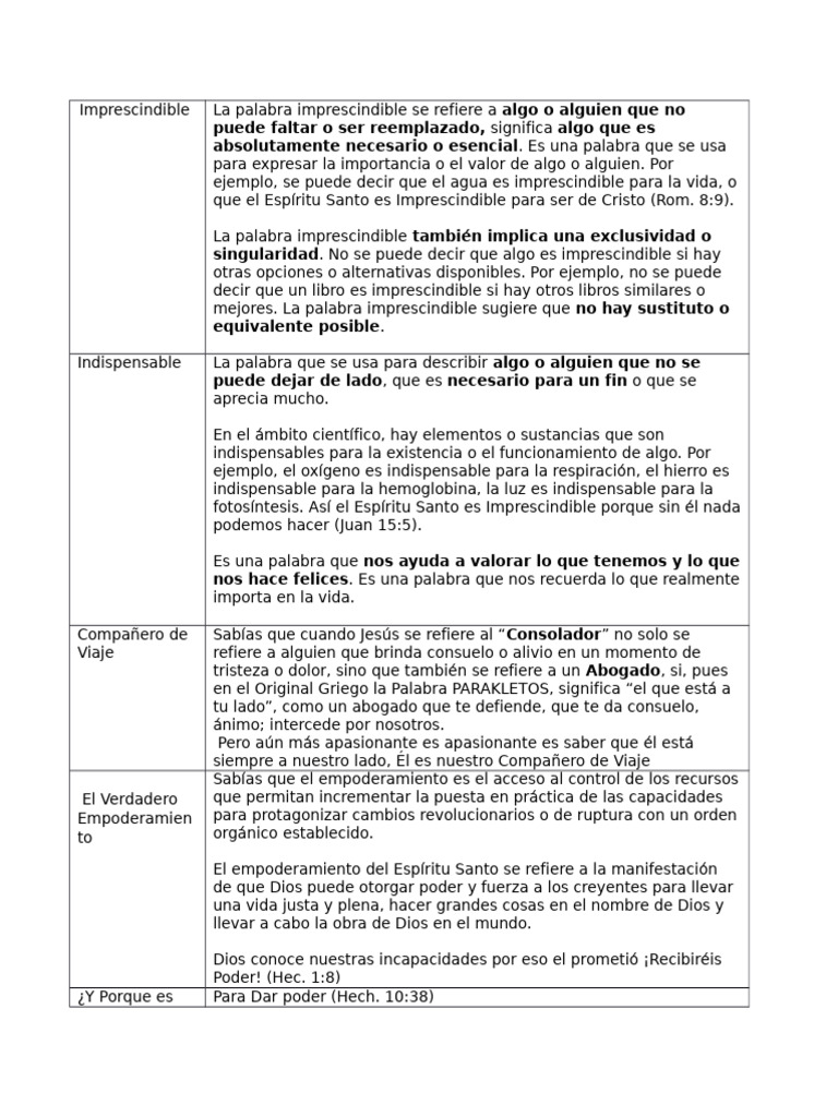 Significado de los simbolos-1.docx | PDF