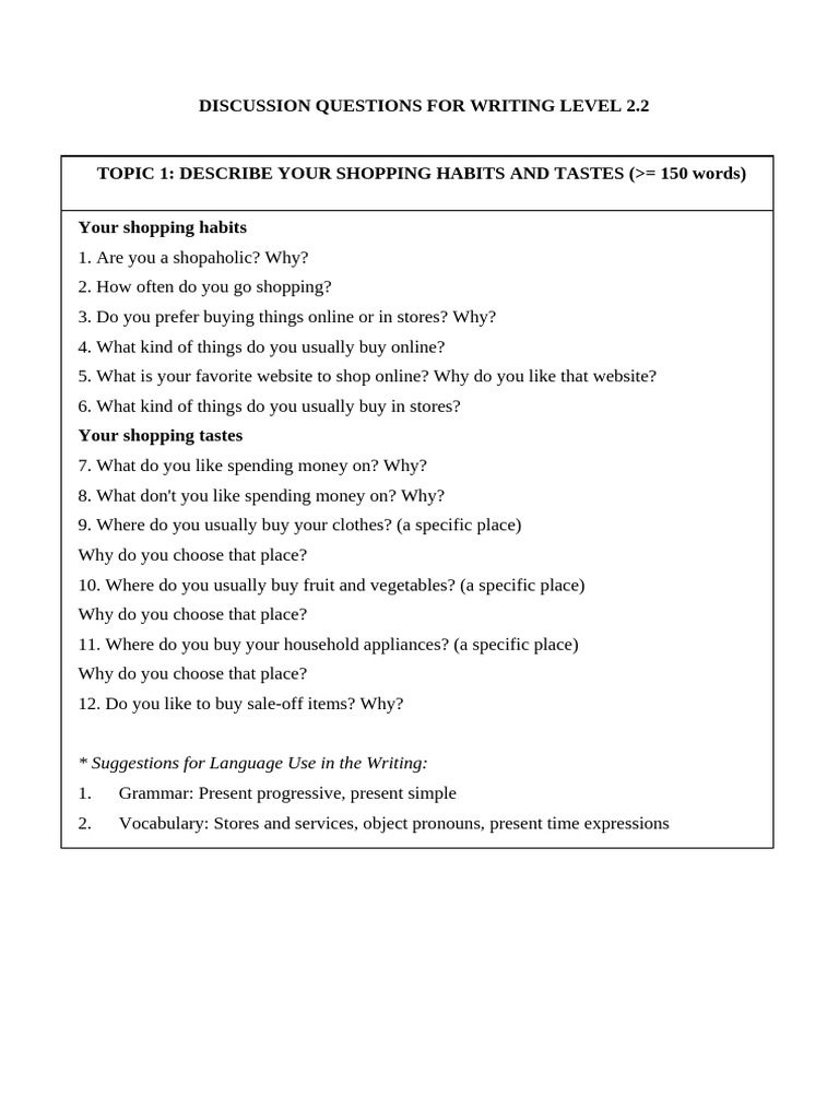 Ent2227 - Discussion Questions For Writing | PDF