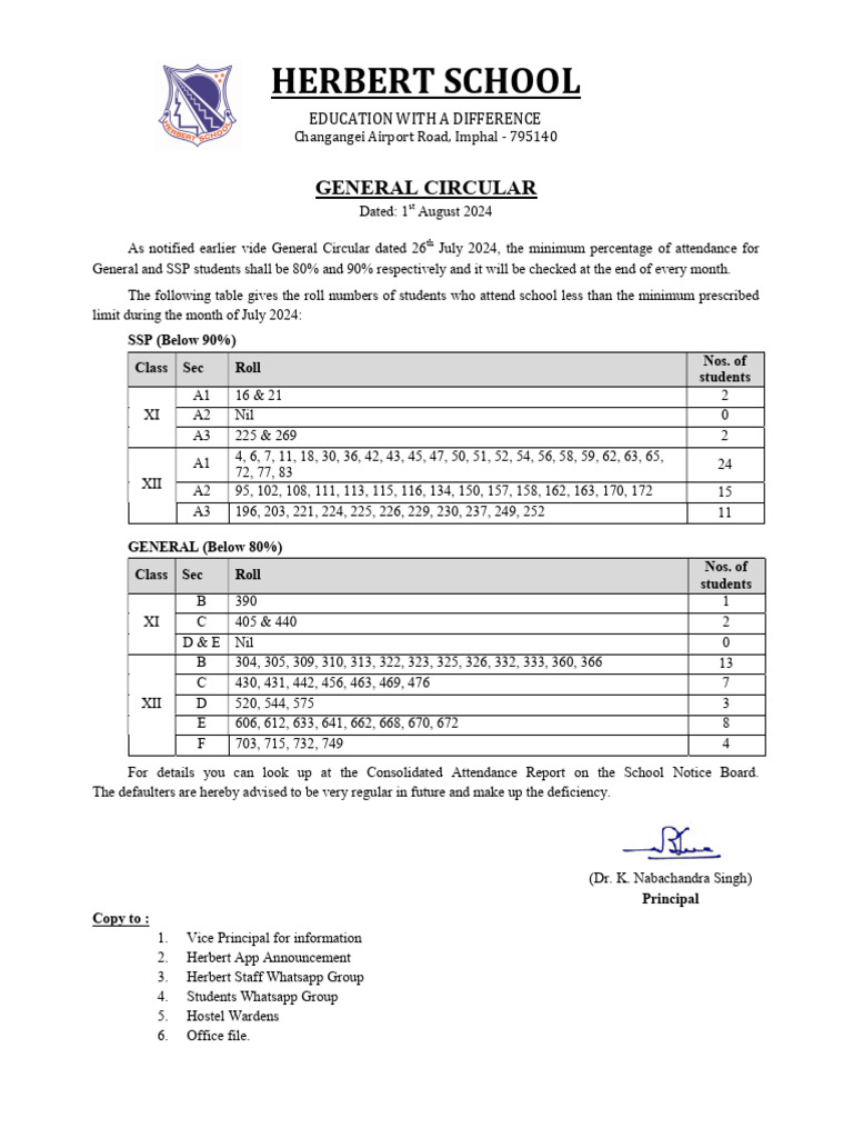 General Circular | PDF