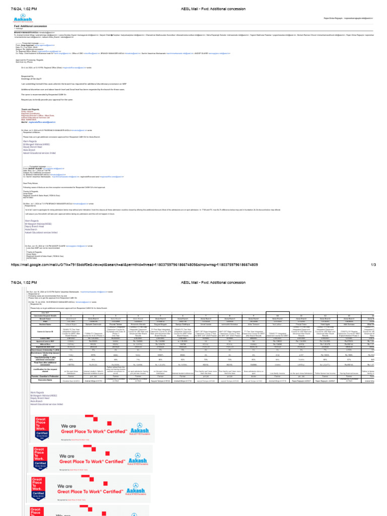 AESL Mail - FWD Additional Concession Vivek Agale | PDF