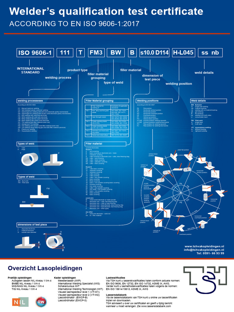 Welder's Qualification Test Certificate-Poster-2018 | PDF