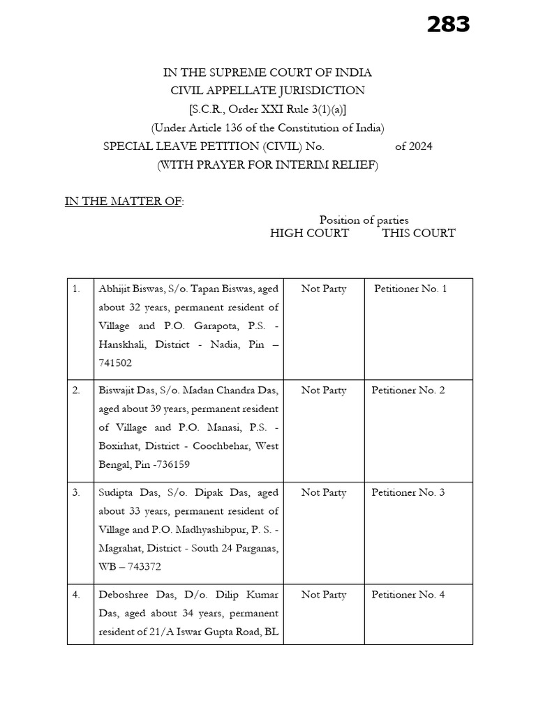 Abhijit Biswas | PDF