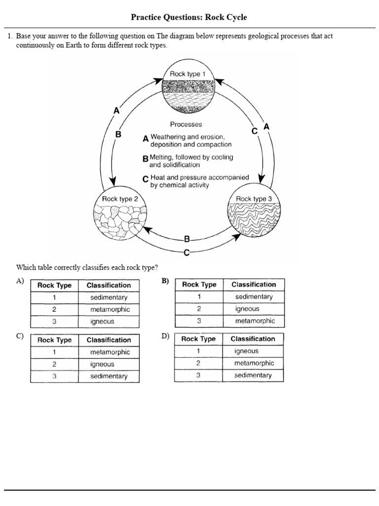 Rock Cycle Questions | PDF