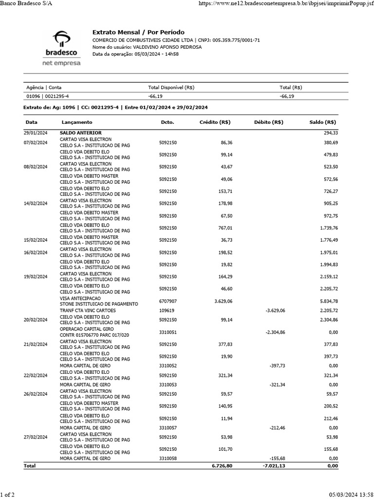 Extrato Bradesco Ref. 01-02-2024 Ate 29-02-2024 | PDF Extrato Bradesco Ref. 01-02-2024 Ate 29-02-2024 | PDF