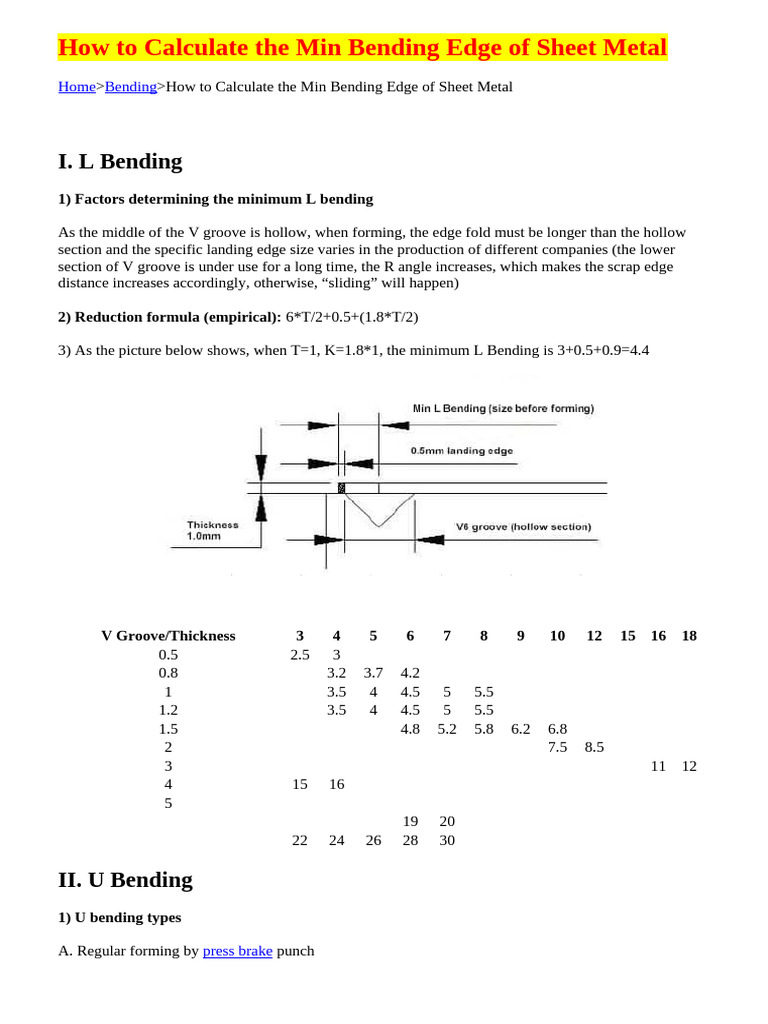 How To Calculate The Min Bending Edge of Sheet Metal | PDF