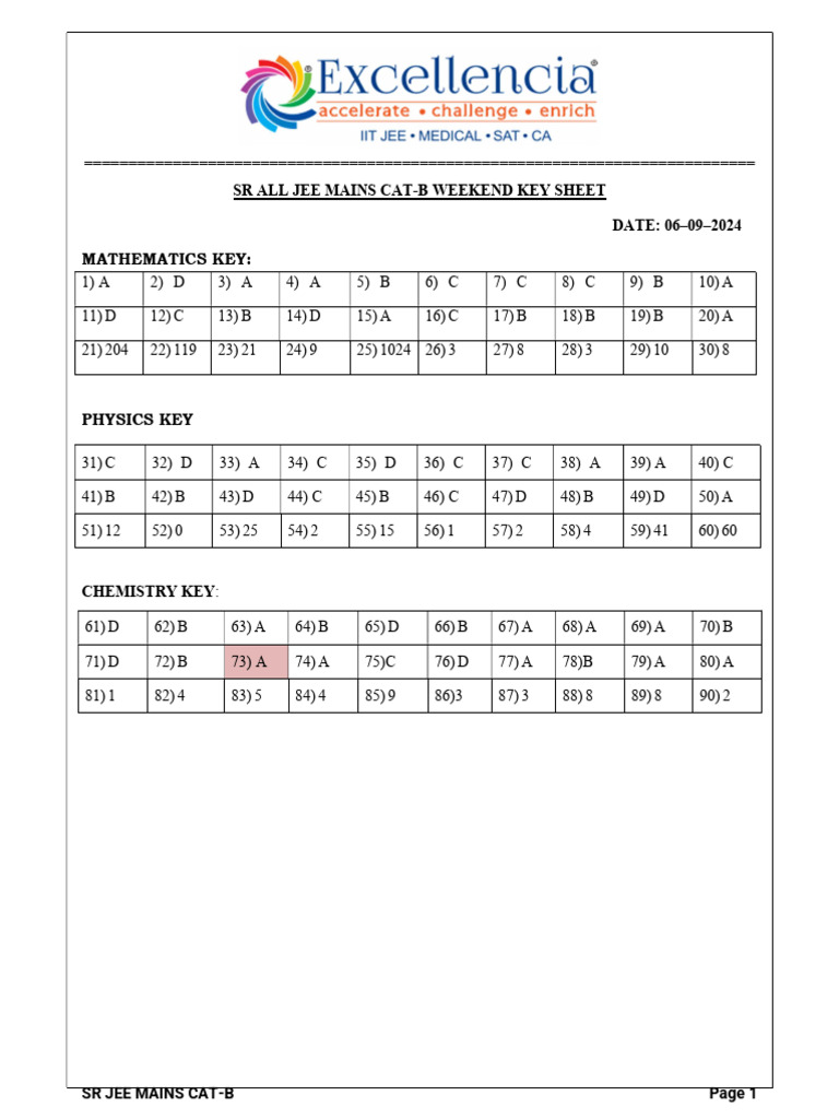 Revised-Sr MPC - All - Cat-B - Jee Mains Key Sol | PDF
