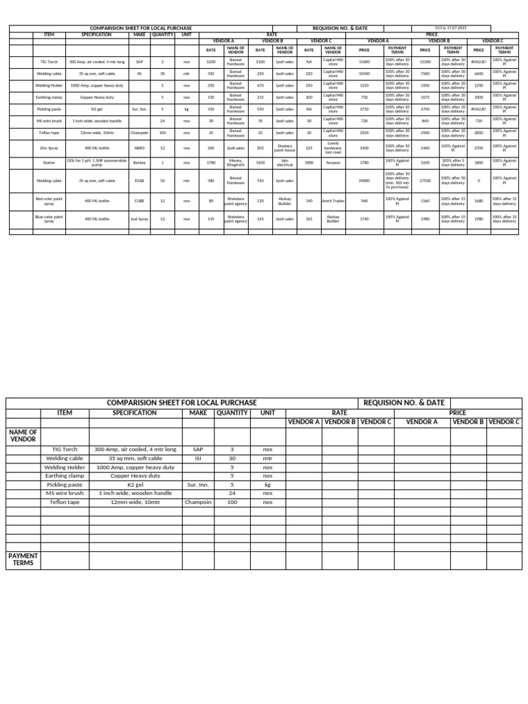 Local Comparision Sheet | PDF