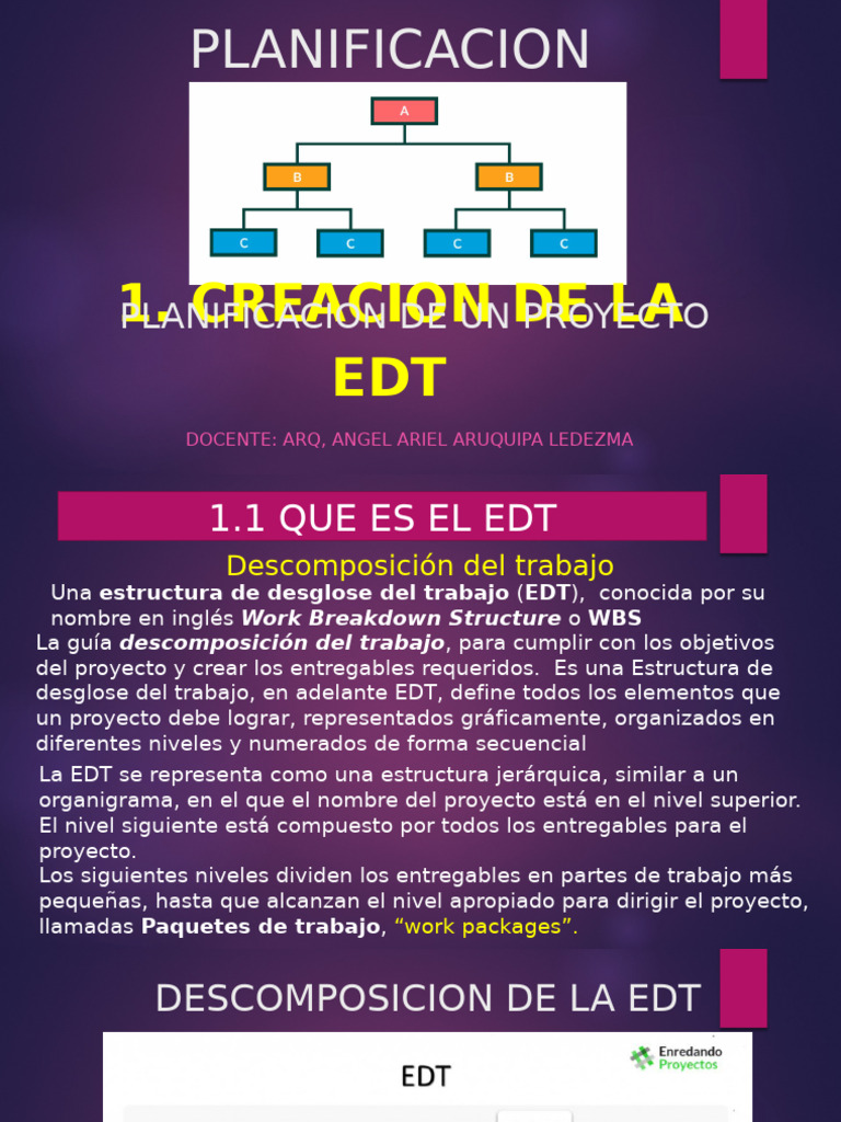 Clase 4 Desglose Edt Plan 24 | PDF