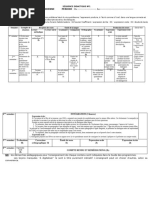 Types de plans d'exposé efficaces | PDF