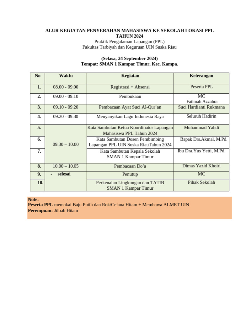 Rundown Workshop Tam 24 | PDF