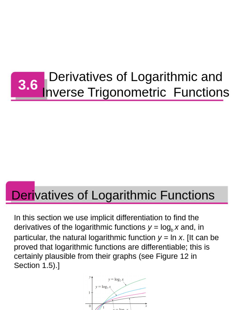 3.6 Derivatives of Logarithms and Inverse Trigonometric Functions | PDF