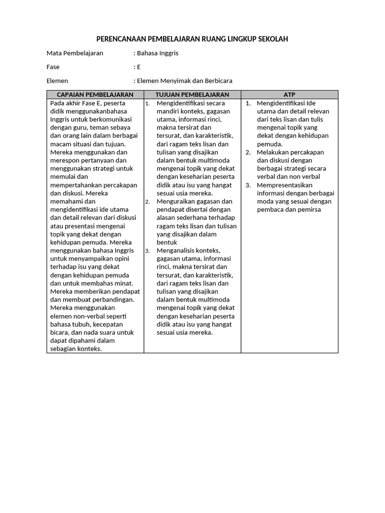 RPP X Bahasa Inggris | PDF