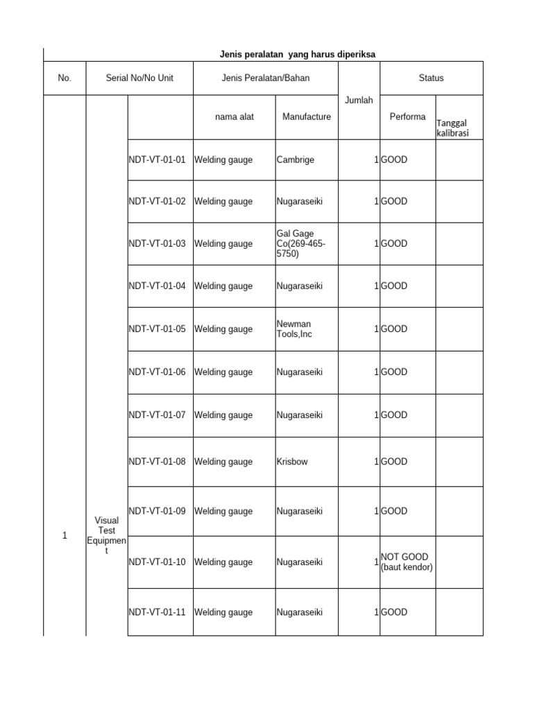 Data Lab NDT 108 | PDF
