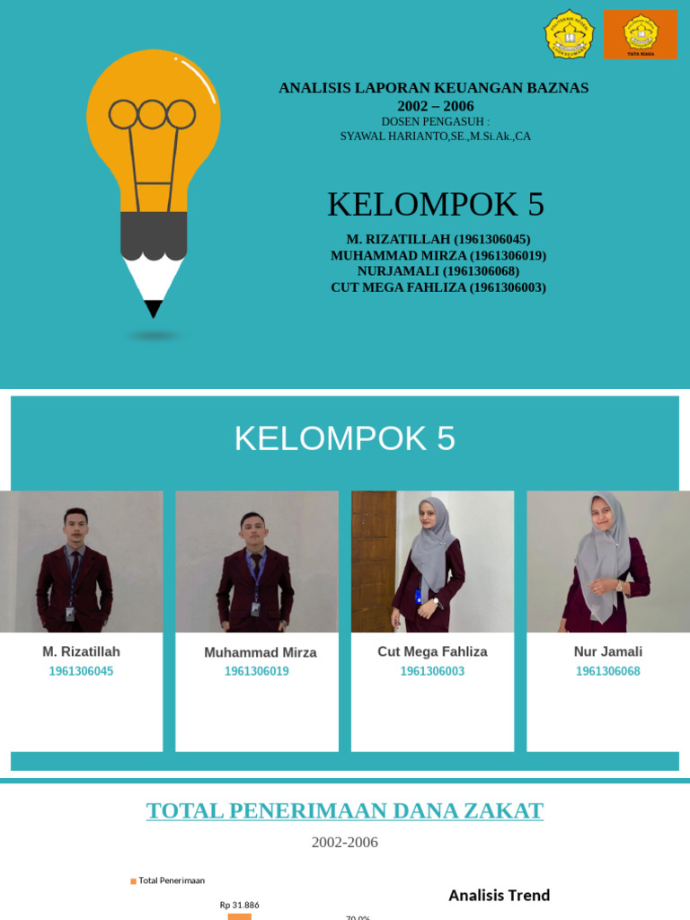 Tugas Kelompok 5 Analisis Lap. Keu. Ziswaf | PDF