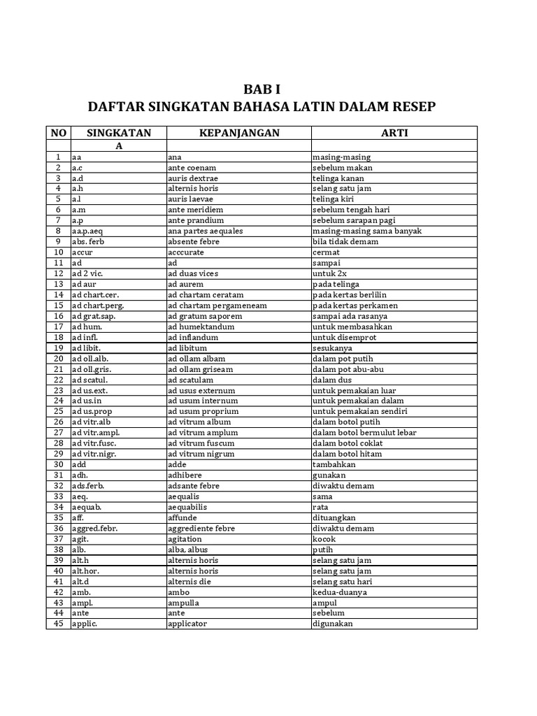Bahasa Latin PDF | PDF