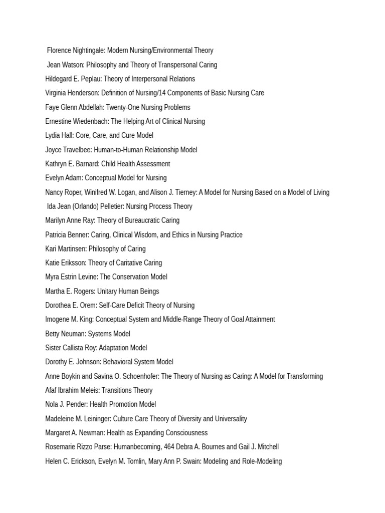 Nursing Theories | PDF | Wellness