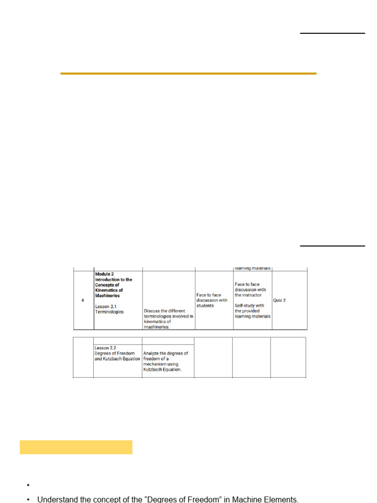 Module 2 (2.1-2.2) | PDF