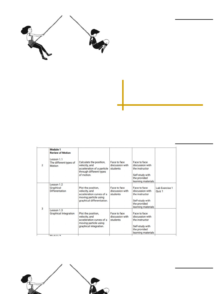 Module 1 (Motion) | PDF