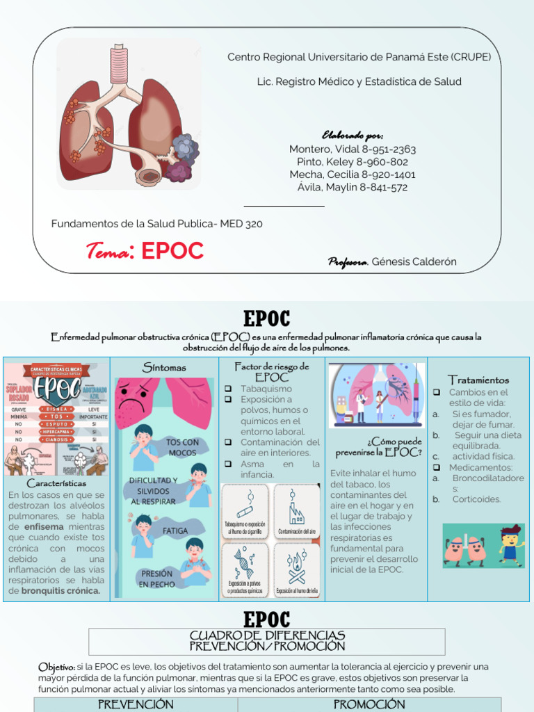 Cuadro de Epoc - Direncia de Prevencion-Promocion | PDF
