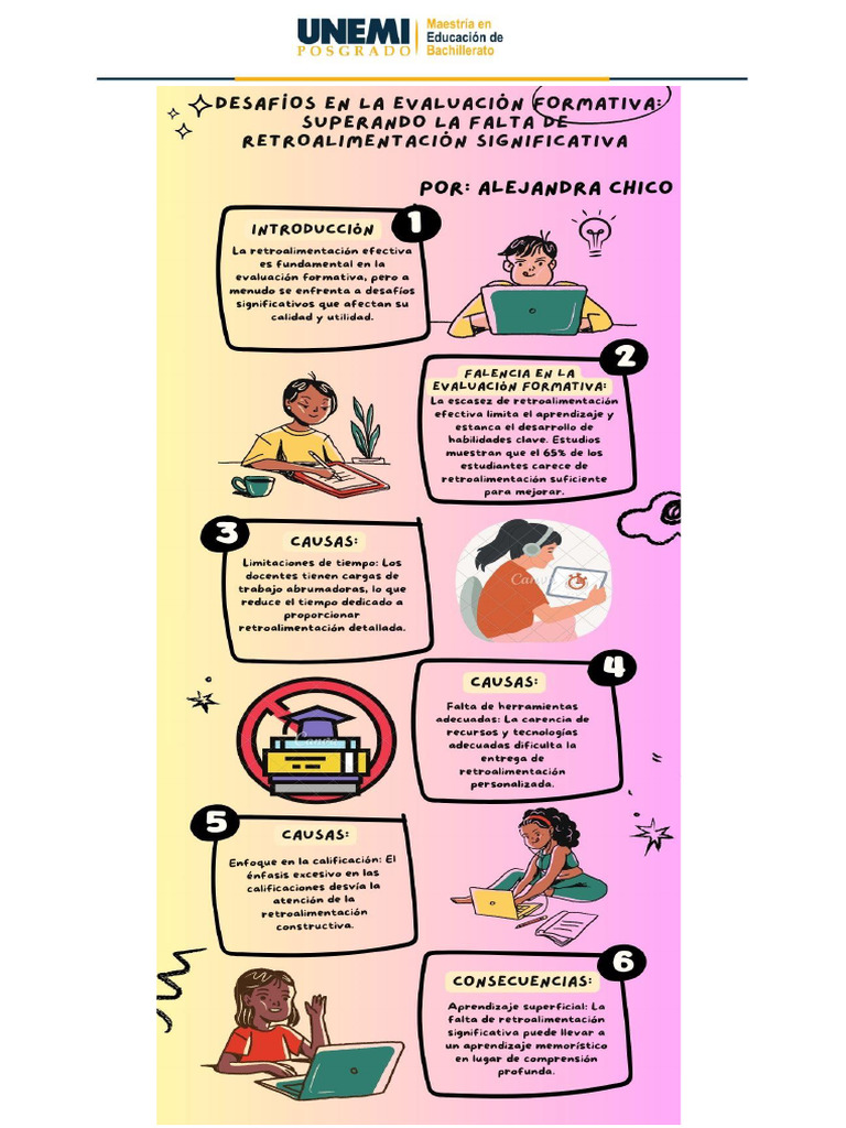 Infografia Desafios de La Tics | PDF