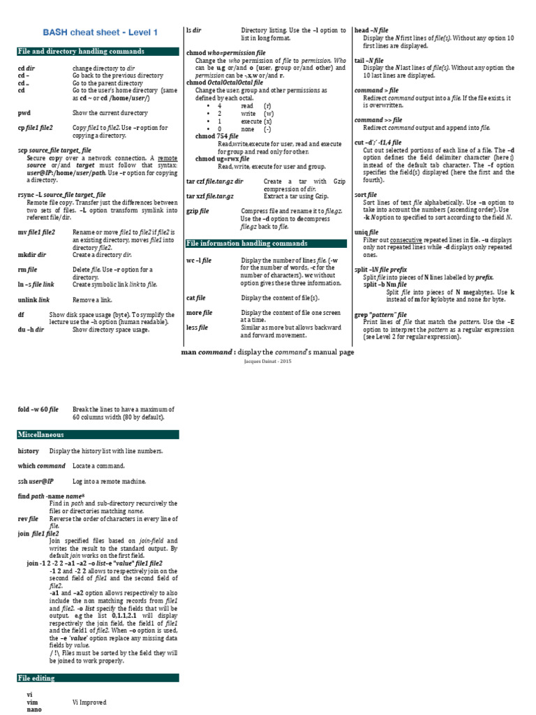 Bash Cheat Sheet Level1 Pdf Computer File Software