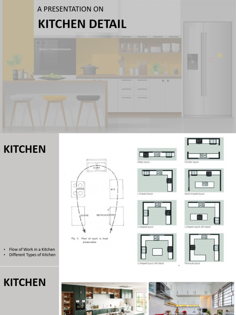 Kitchen Detail | PDF