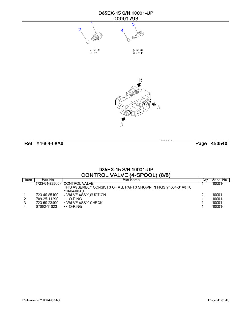 Control Valve (4-Spool) (8 8) | PDF