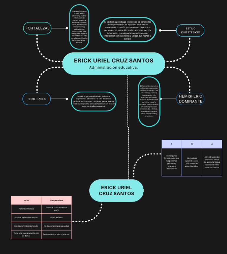 Erick Uriel Cruz Santos PDF | PDF