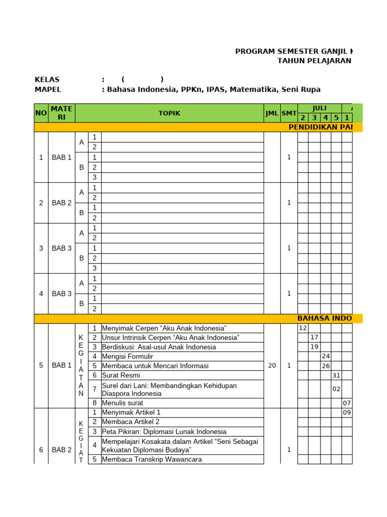 Format Program Semester | PDF