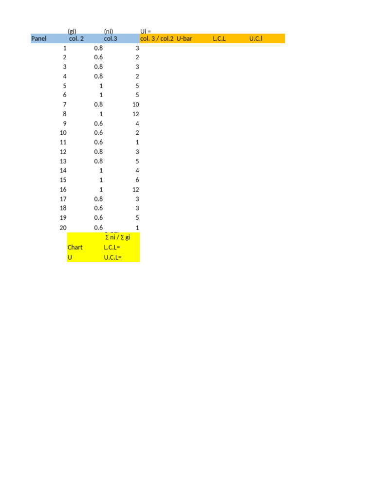 Carta U | PDF