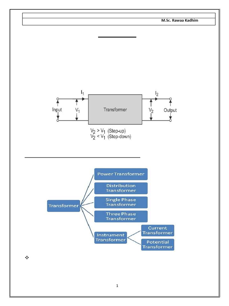 Part 1 (Single Phase Transformer) | PDF