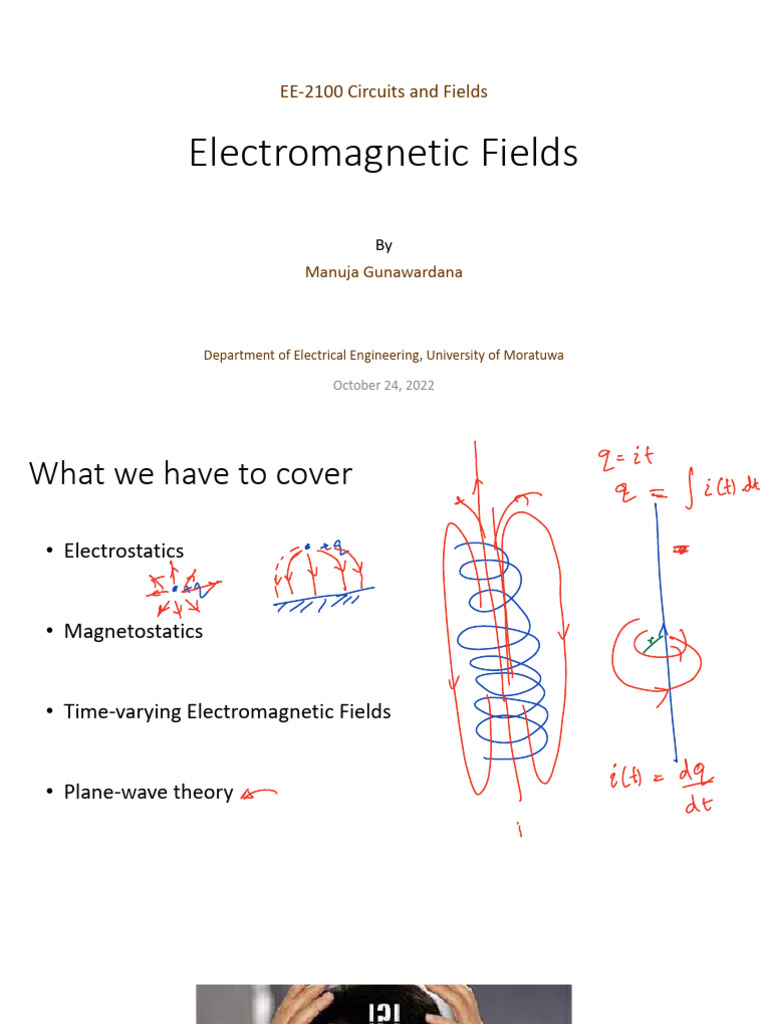 Electromagnetic Fields: EE-2100 Circuits and Fields | PDF