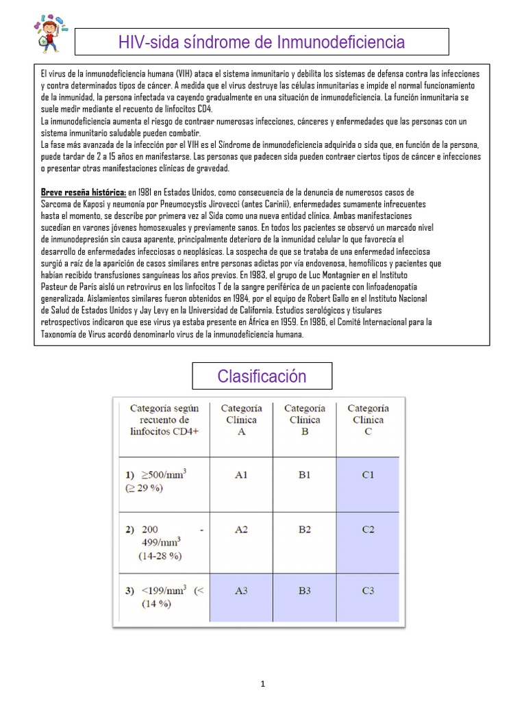 010 Hiv - Sida | PDF