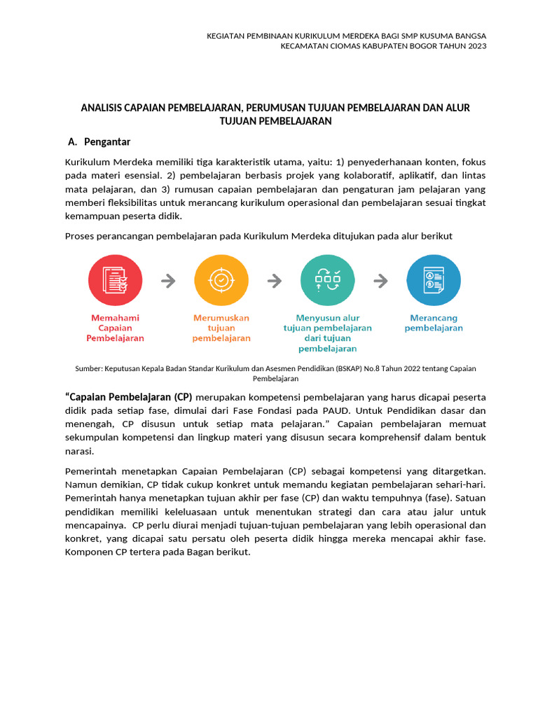 Analisis CP, TP Dan ATP. Tugas | PDF