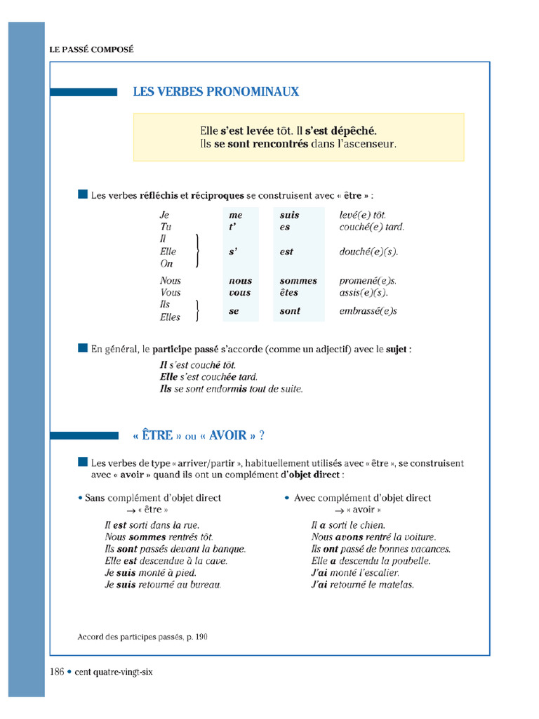 Passé Composé Pronominal | PDF