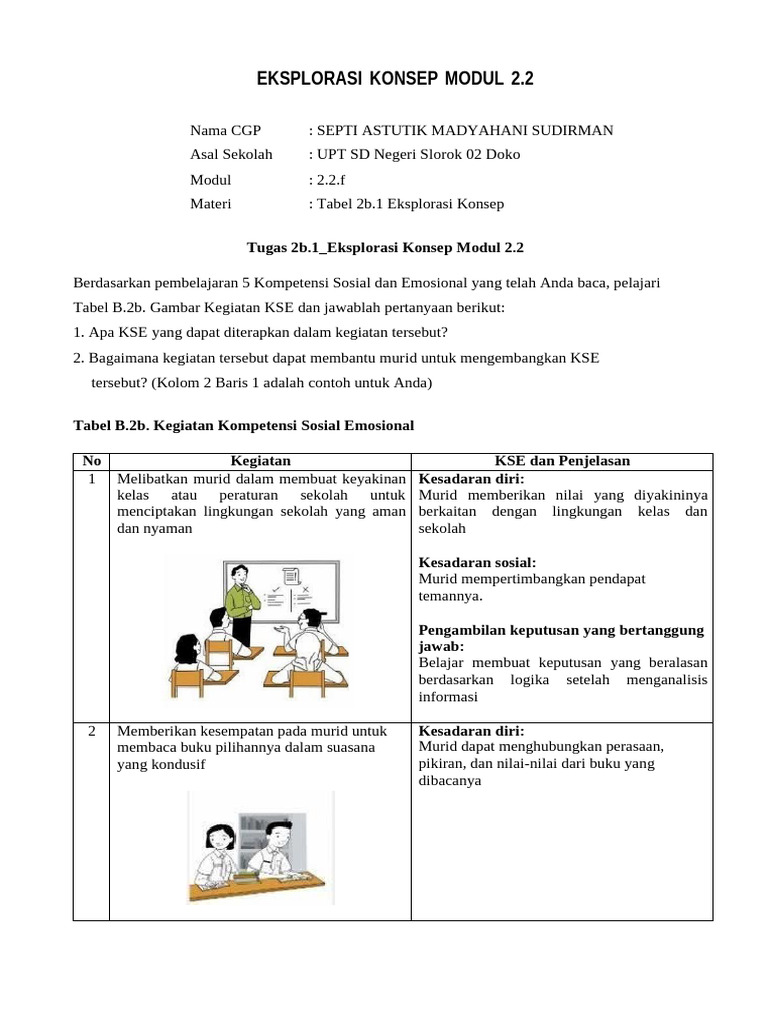 Eksplorasi Konsep - Tugas 2b.1 - Modul 2.2 - SEPTI ASTUTIK MADYAHANI ...