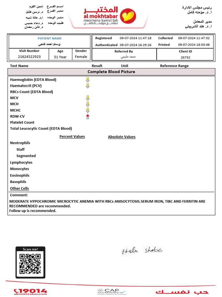 Tests Results 21624522923 | PDF