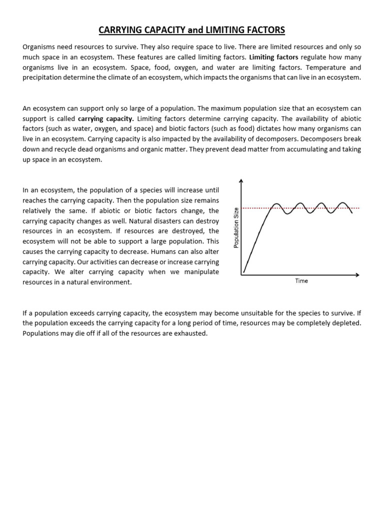 Jadarius Tymes - Carrying Capacity and Limiting Factors | PDF