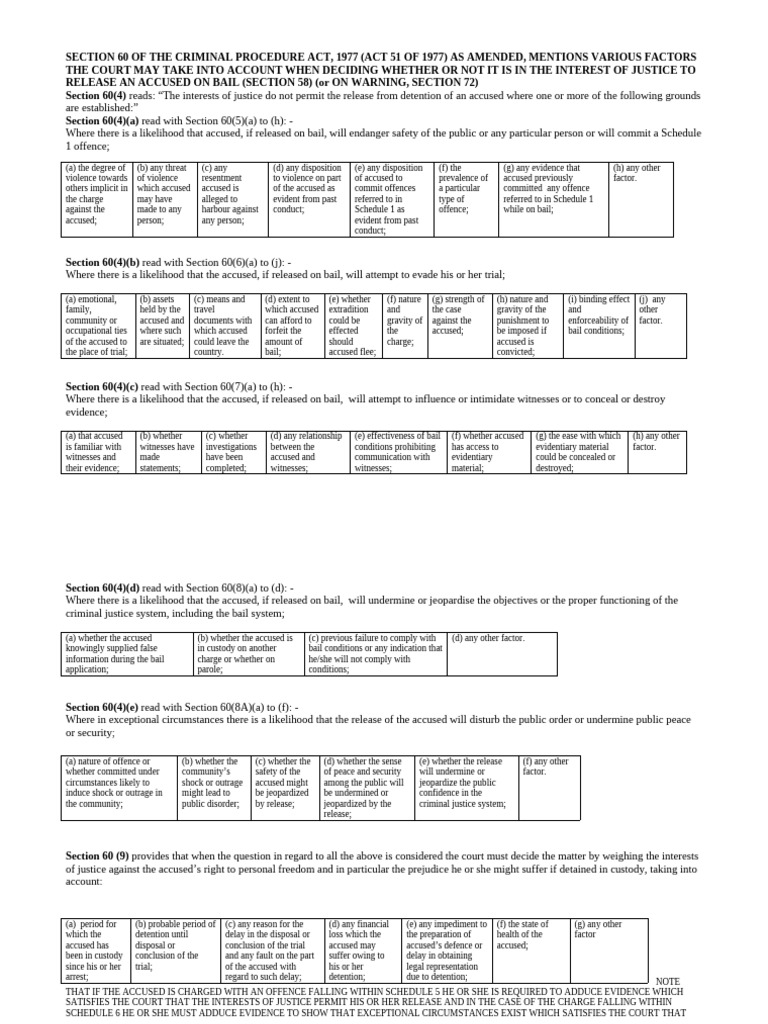 Bail-Factors-table Form | PDF