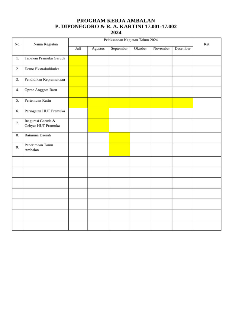 Program Kerja Ambalan 2024 | PDF