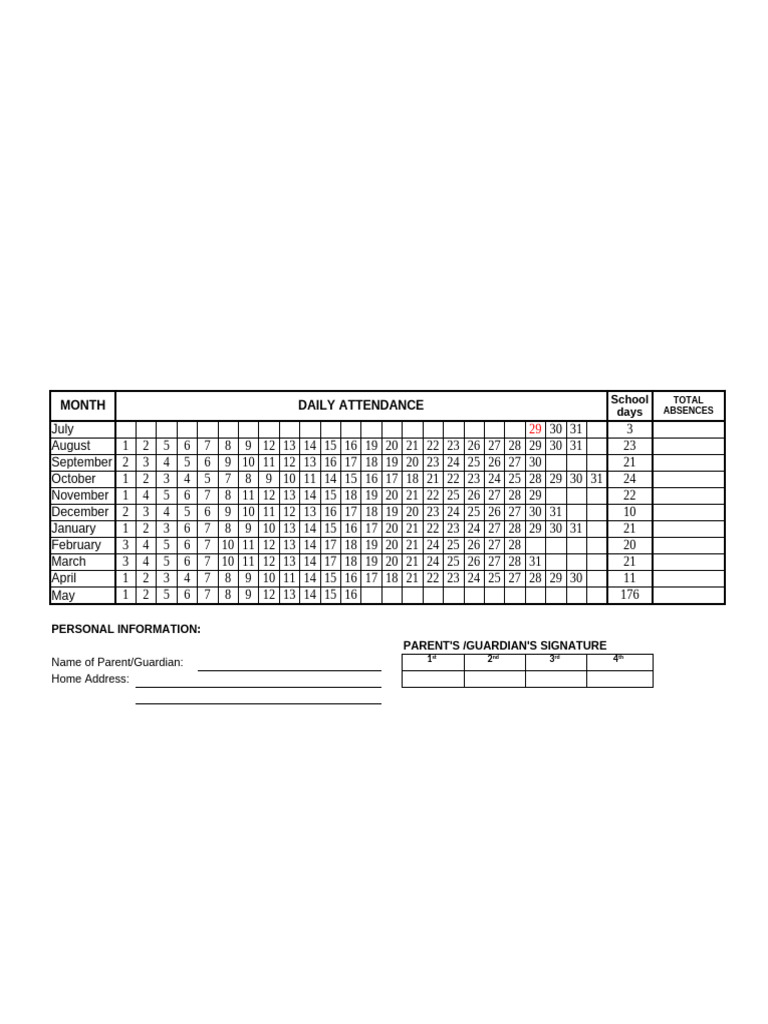 Learner's Individual Record Form | PDF